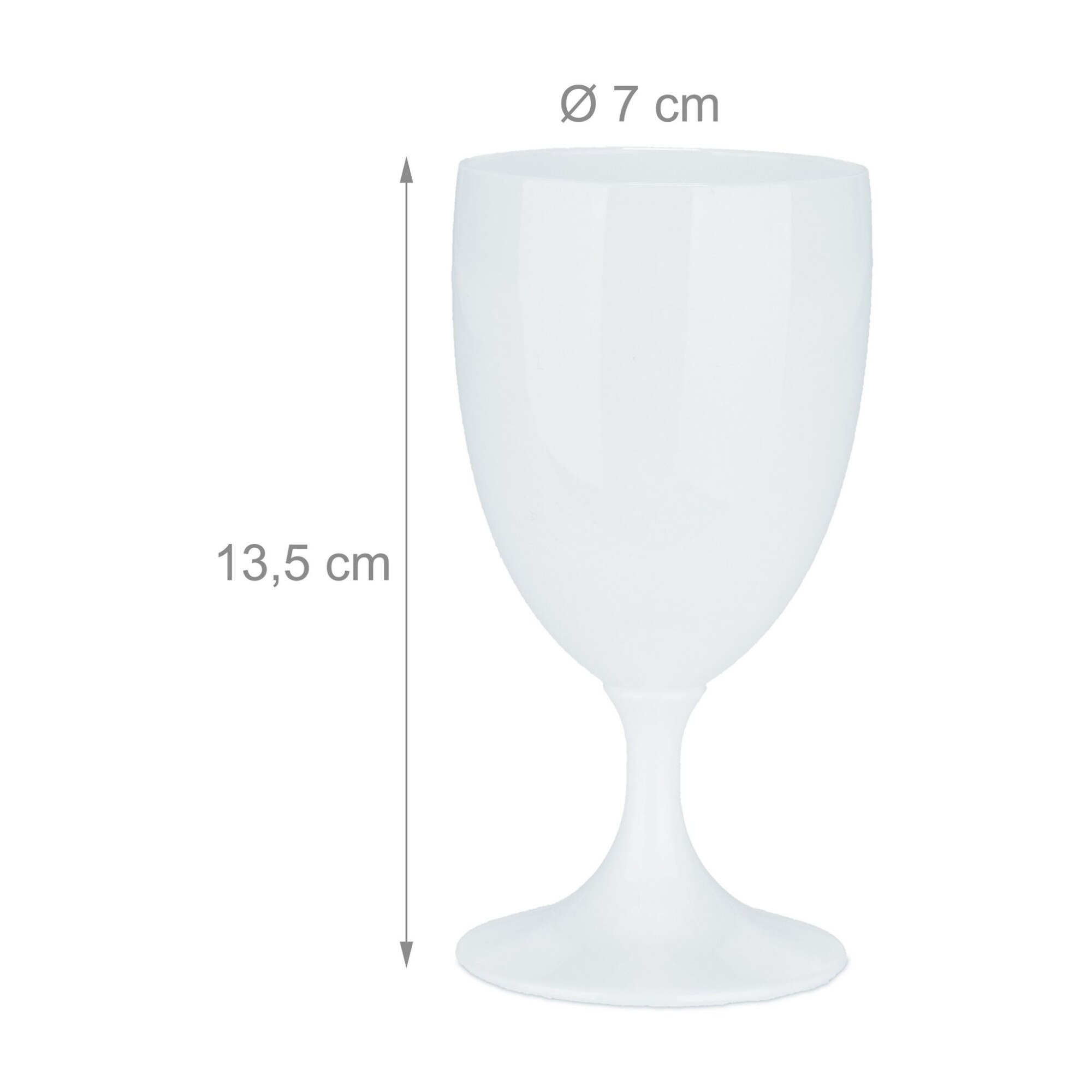Set de 6 Pahare de vin din plastic, incasabile, fara BPA, 150 ml ...