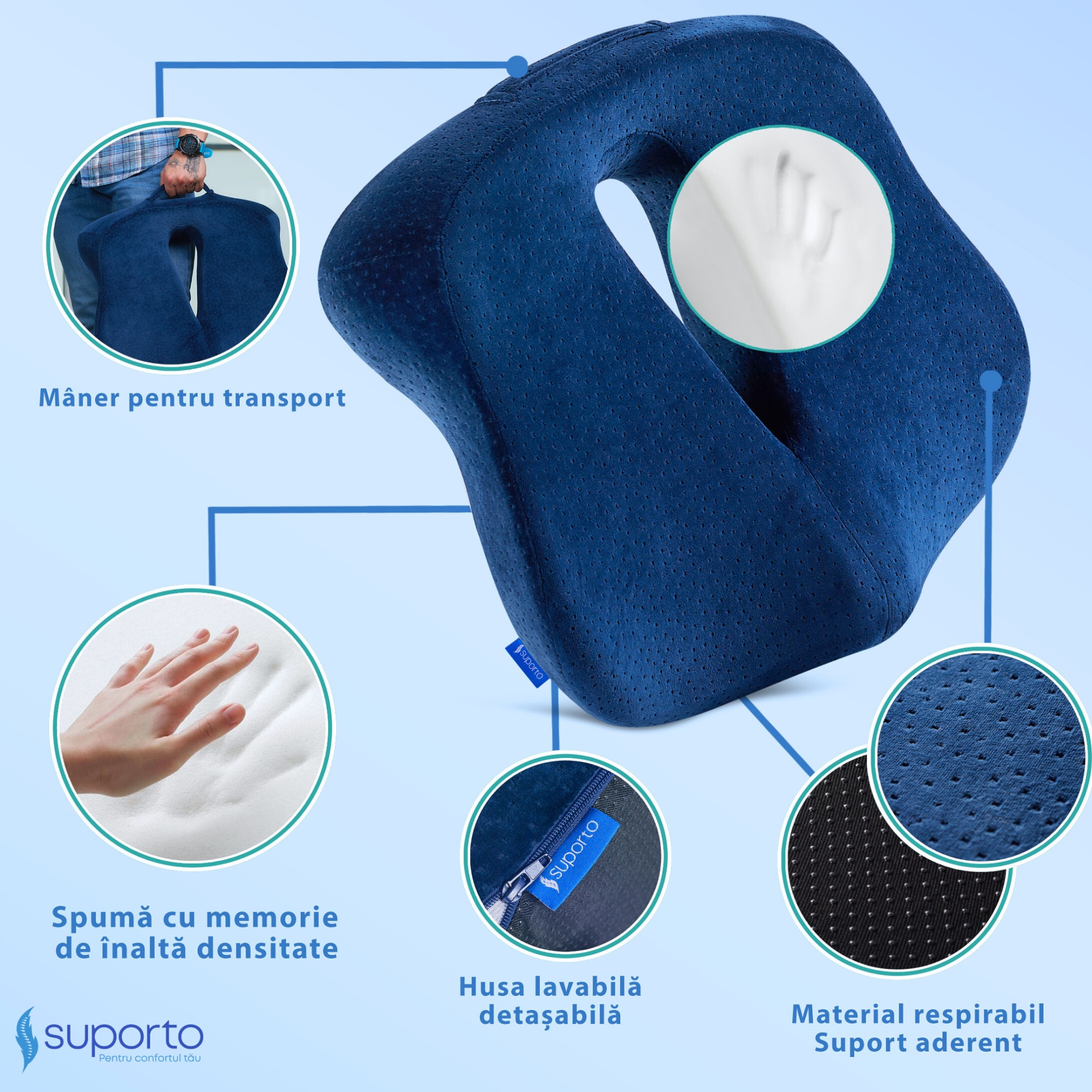 Perna Ortopedica de Sezut Navy Blue pentru scaun de birou sau masina ...