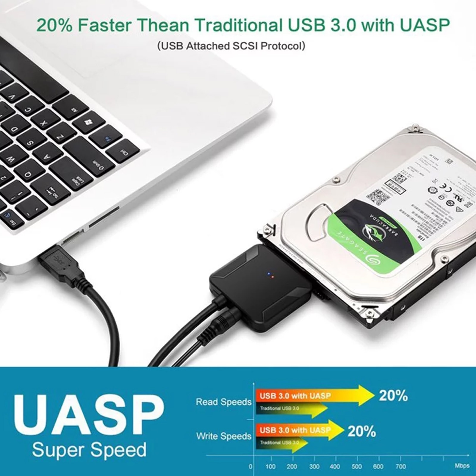 Adaptor USB 3.0 la SATA, Zggzerg, Cu Lumina LED si sursa de alimentare ...