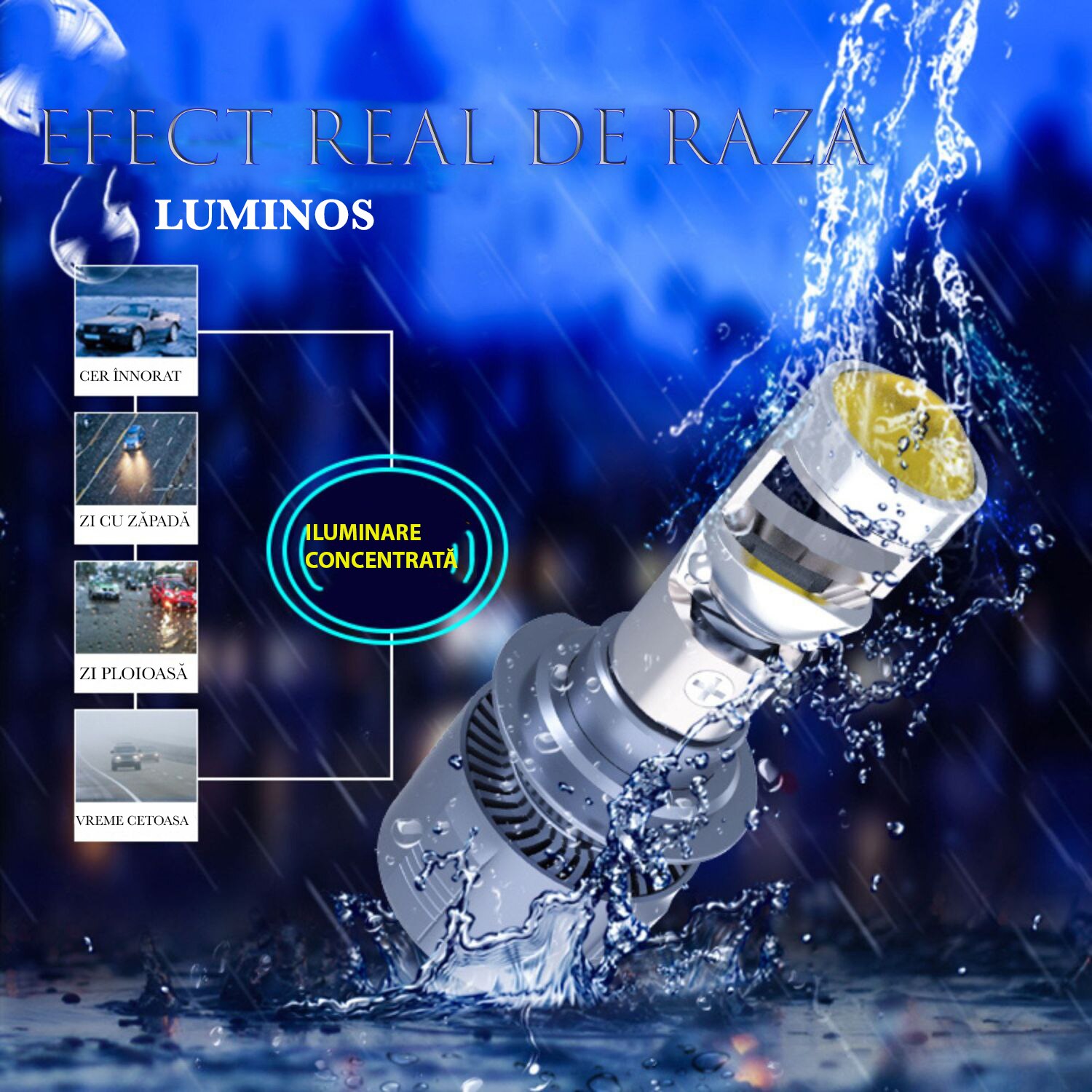 Set 2 Becuri Auto cu Lupa H7 LED, PHOENIX RINASCENTE, 220 W Perechea ...