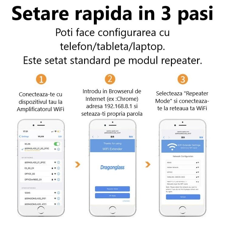 Amplificator Semnal Wireless, ELITY®, Range Extender Adaptor WiFi ...