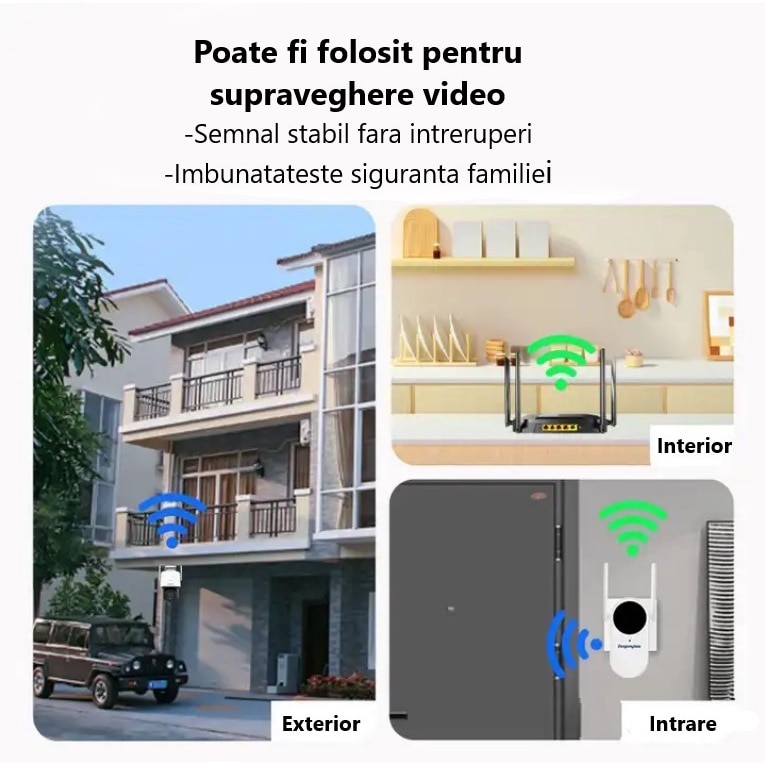 Amplificator Semnal Wireless, ELITY®, Range Extender Adaptor WiFi ...