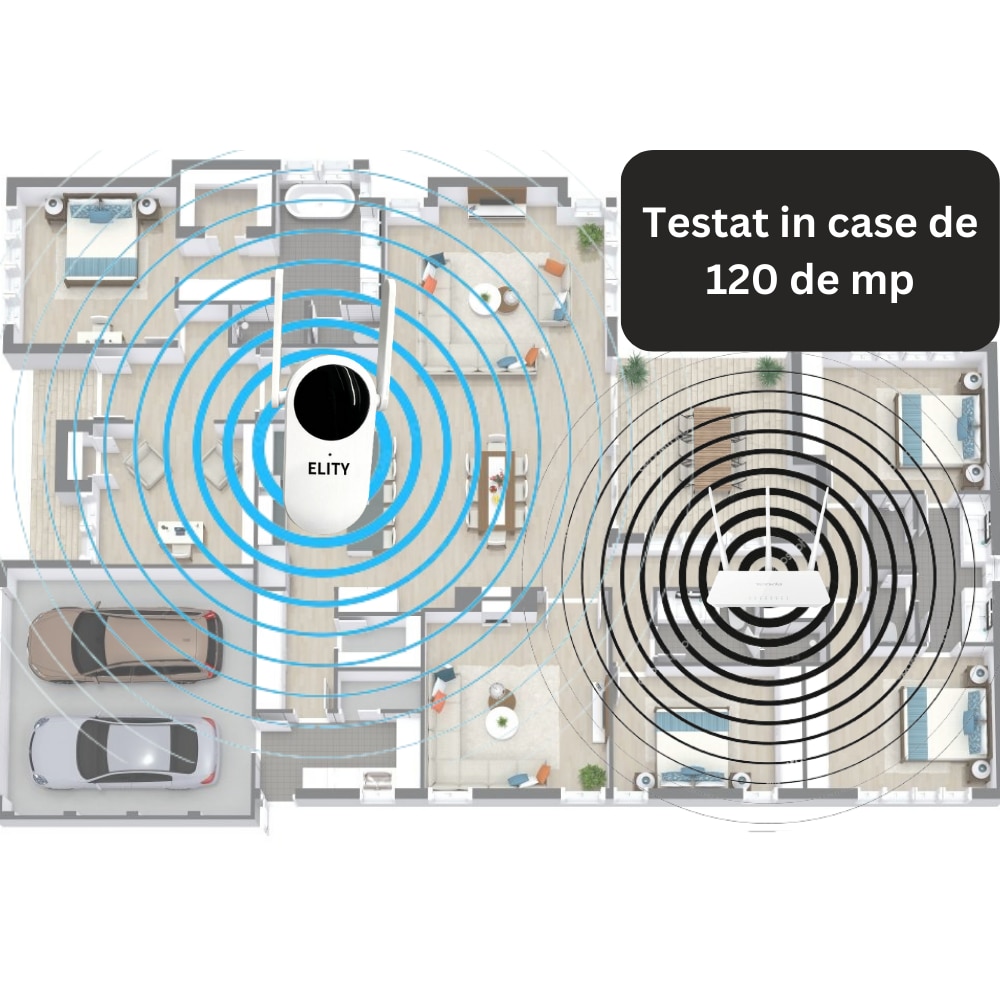 Amplificator Semnal Wireless, ELITY®, Range Extender Adaptor WiFi ...