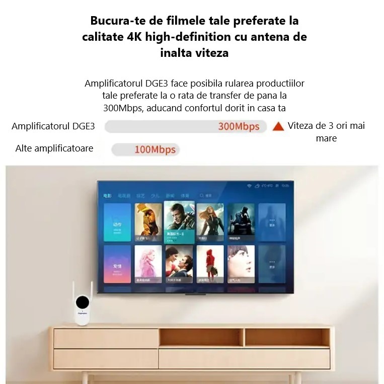Amplificator Semnal Wireless, ELITY®, Range Extender Adaptor WiFi ...