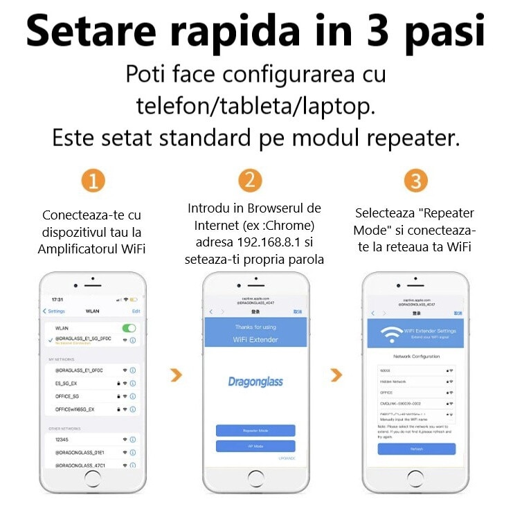 Amplificator Semnal Wireless, ELITY®, Range Extender Adaptor WiFi ...