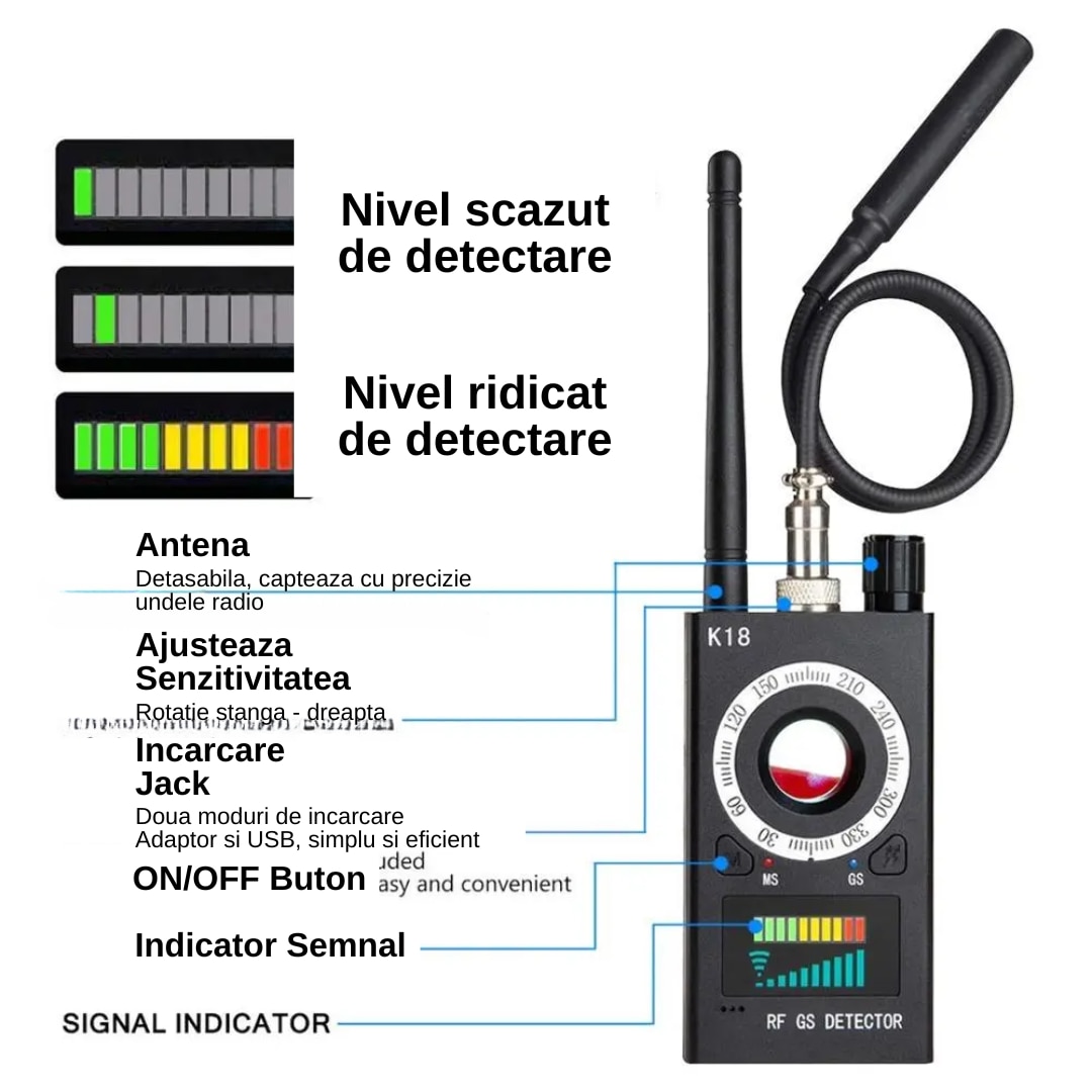 Detector Profesional Aparate Spionaj Camere, Microfoane, Localizatoare ...