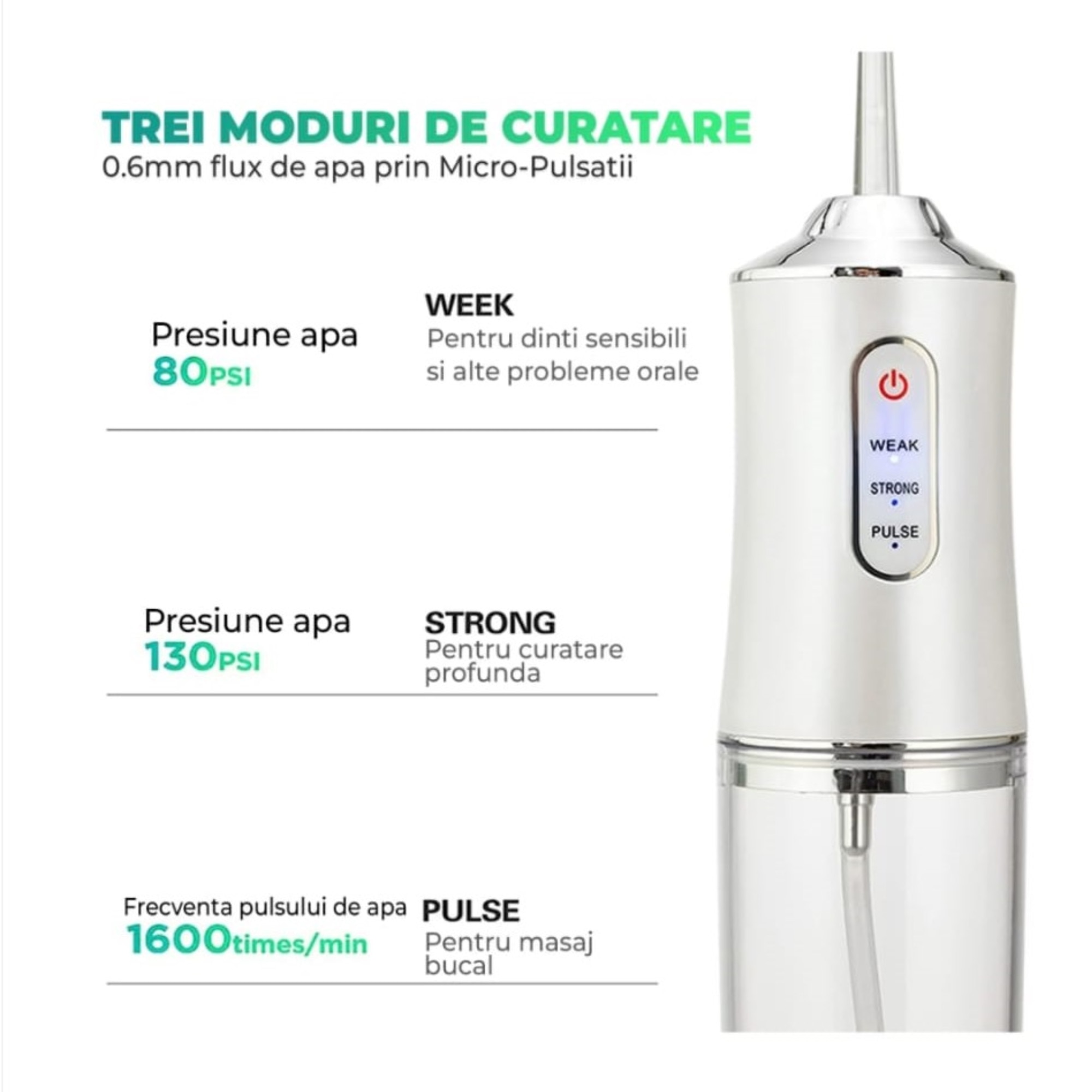 Irigator Oral Profesional pentru Dus Bucal, Cablu USB pentru incarcare ...