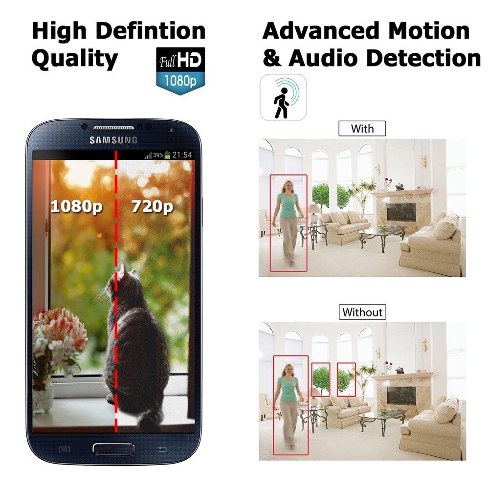 Samsung SmartCam HD Pro Camera IP - eMAG.ro