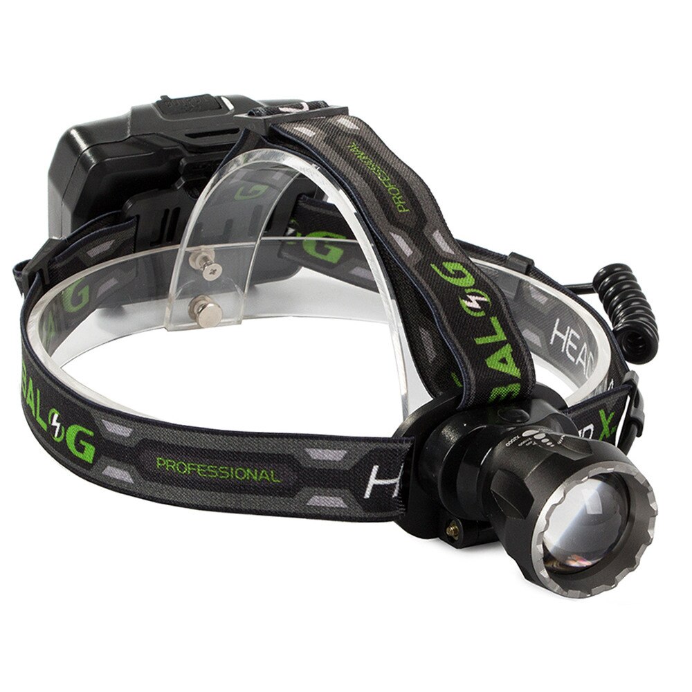 Lanterna de cap LED XHP160 - eMAG.ro