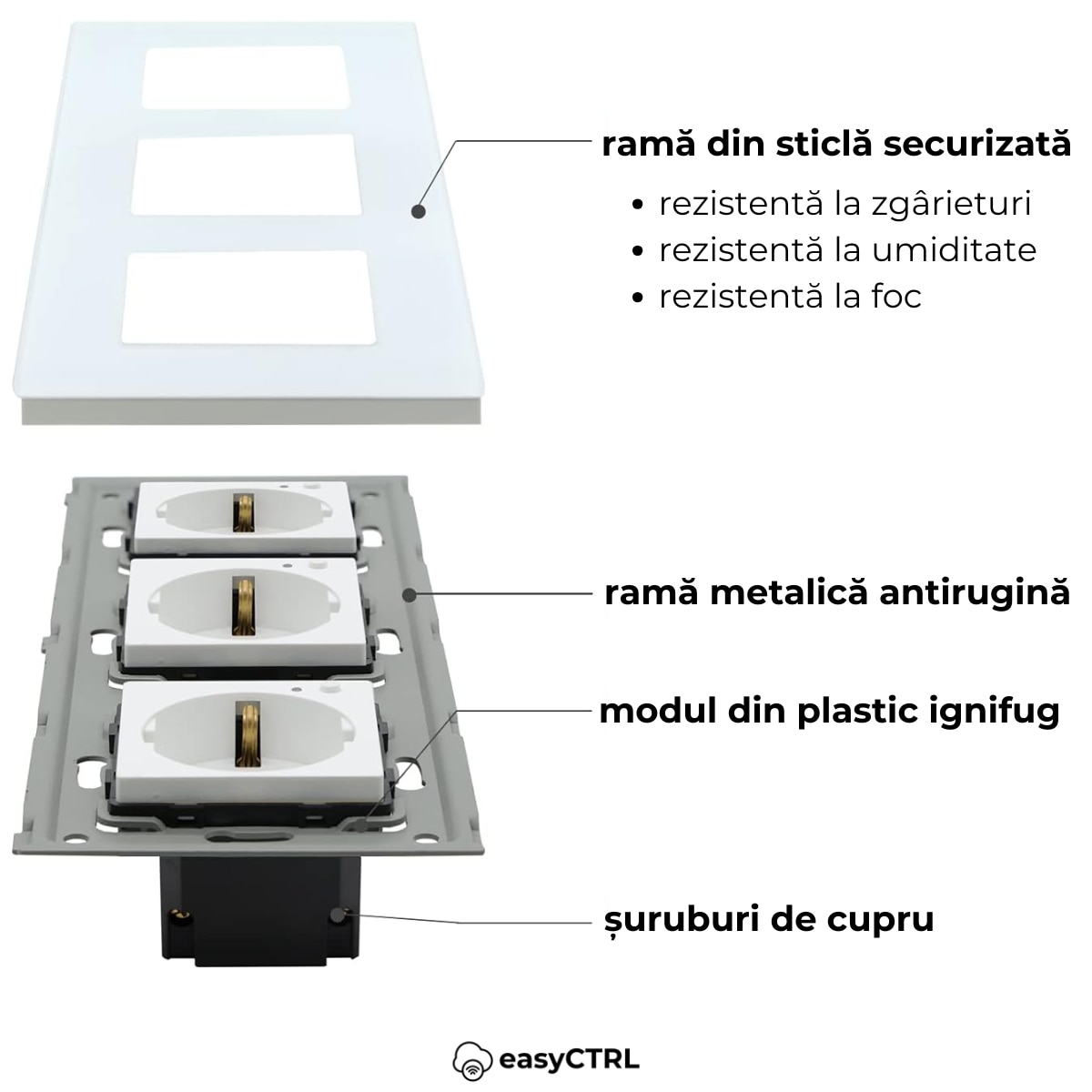 Priza inteligenta de perete, Wi-Fi, Tripla, Monitorizare consum, Smart ...