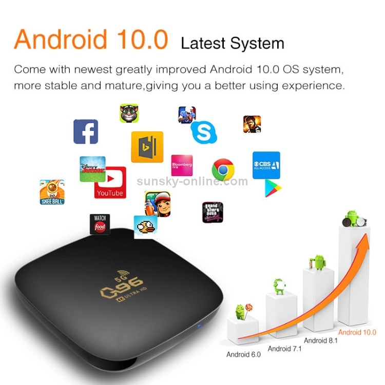Mini PC, TVBox Q96, 4K, Android 10, 8GB ROM, Quad Core - eMAG.bg