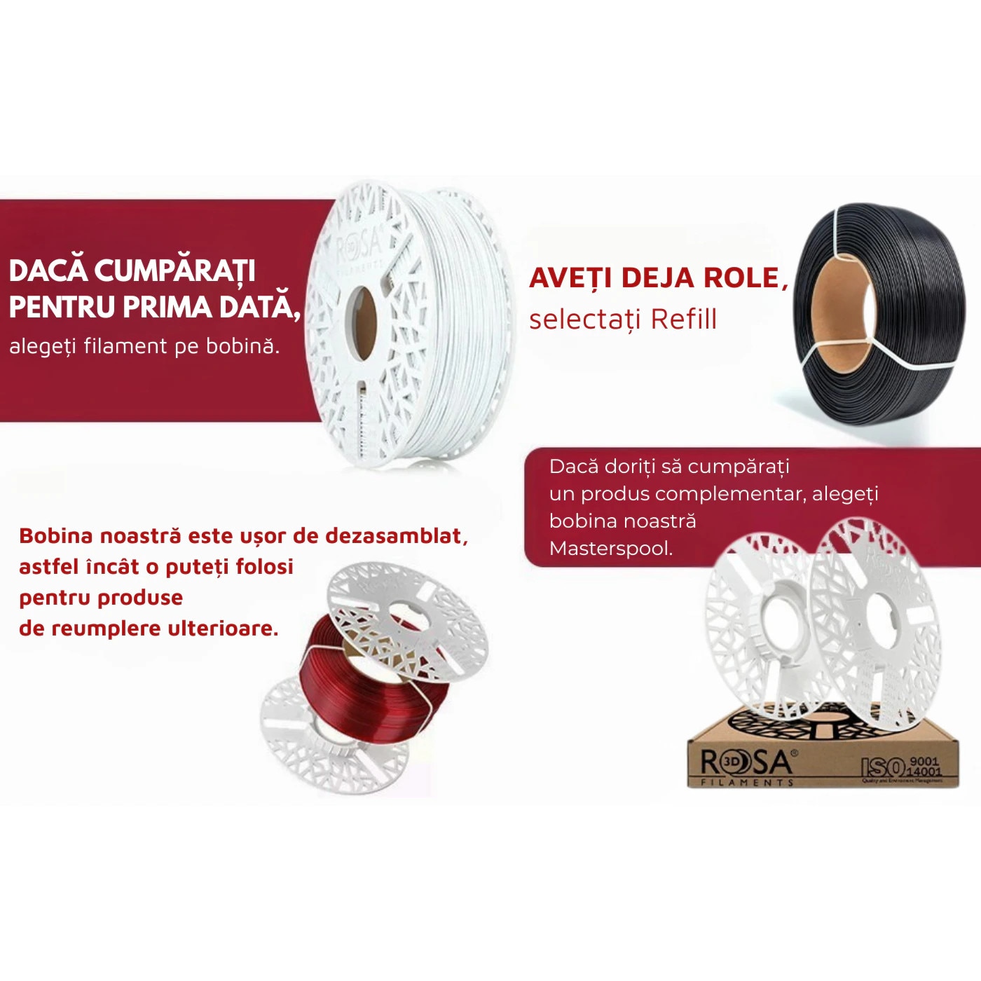 Filament 3D, Rosa3D Refill PLA Starter, 1.75 mm, Biodegradabil, Usor De ...