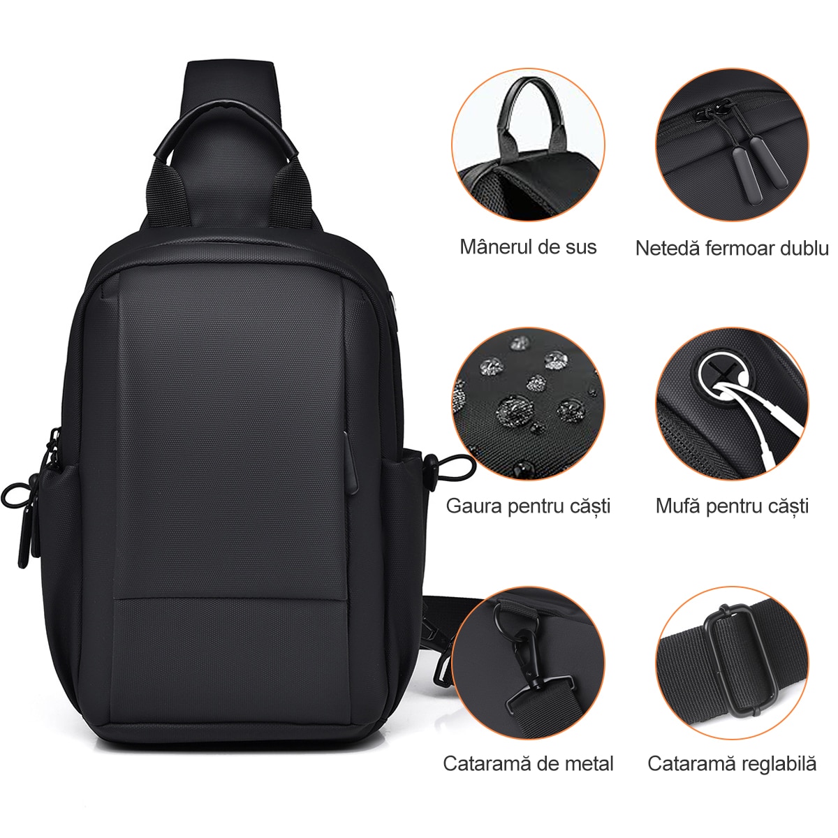 Geanta crossbody de umar sau de mana impermeabila SDLOGAL, Cu suport ...