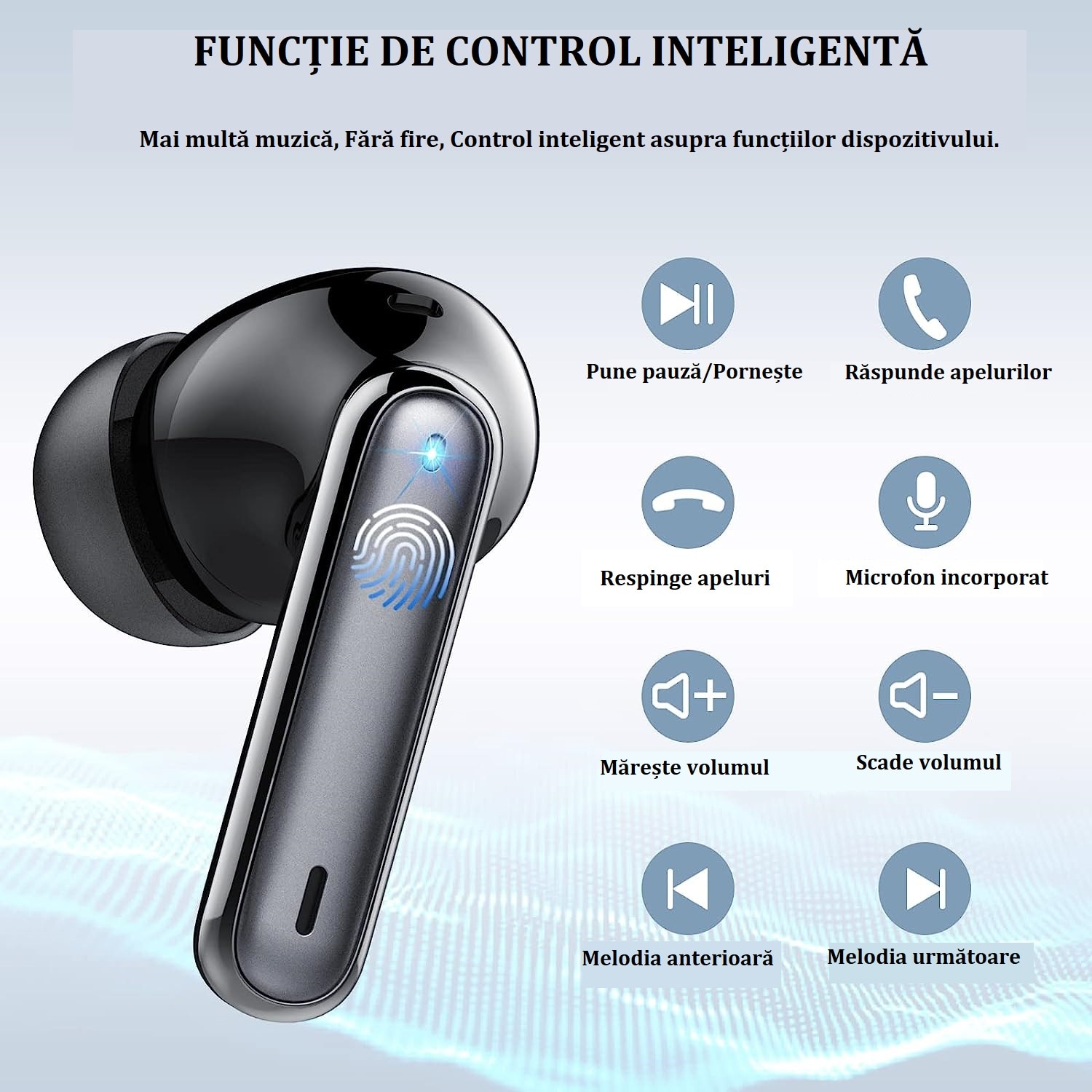 Casti Audio Wireless, Conexiune Prin Bluetooth 5.3, Control La Atingere ...