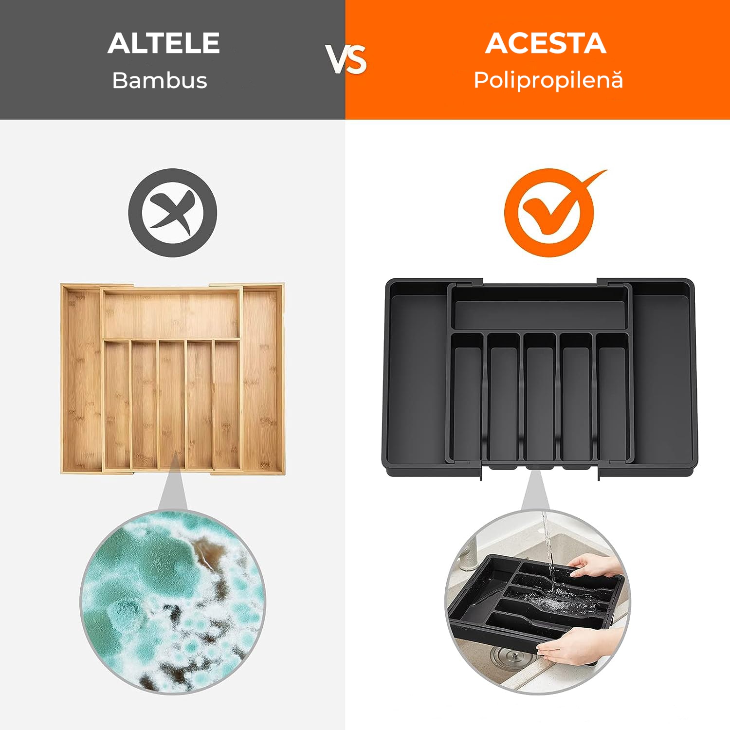 Organizator Extensibil Elindor® pentru Depozitare Tacamuri si Ustensile ...