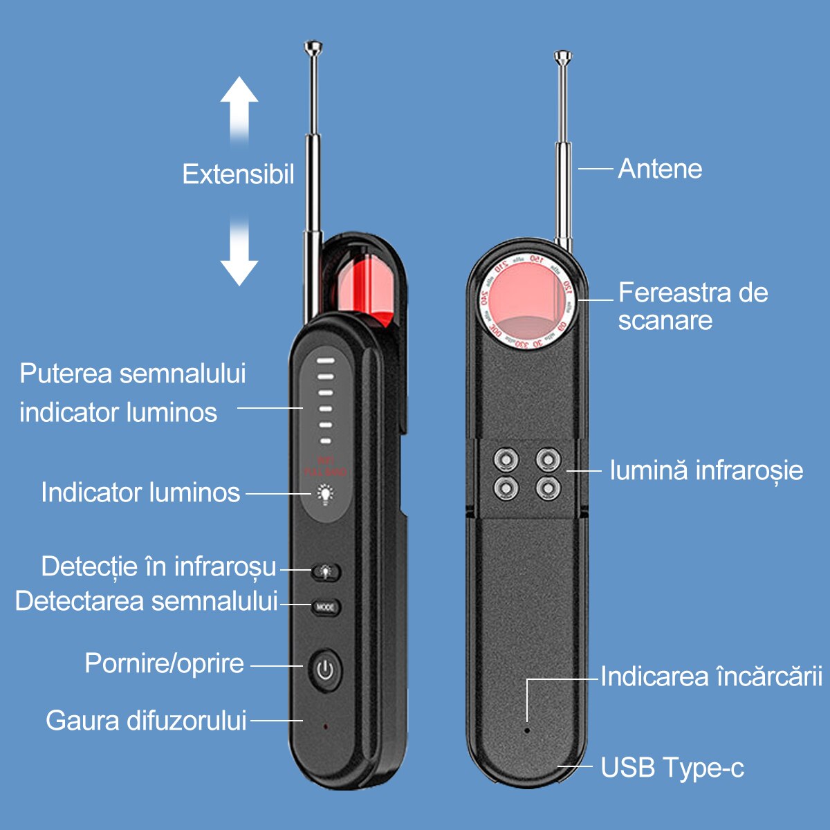 Detector Profesional Aparate Spionaj, Xinxu, detecteaza camere ascunse ...
