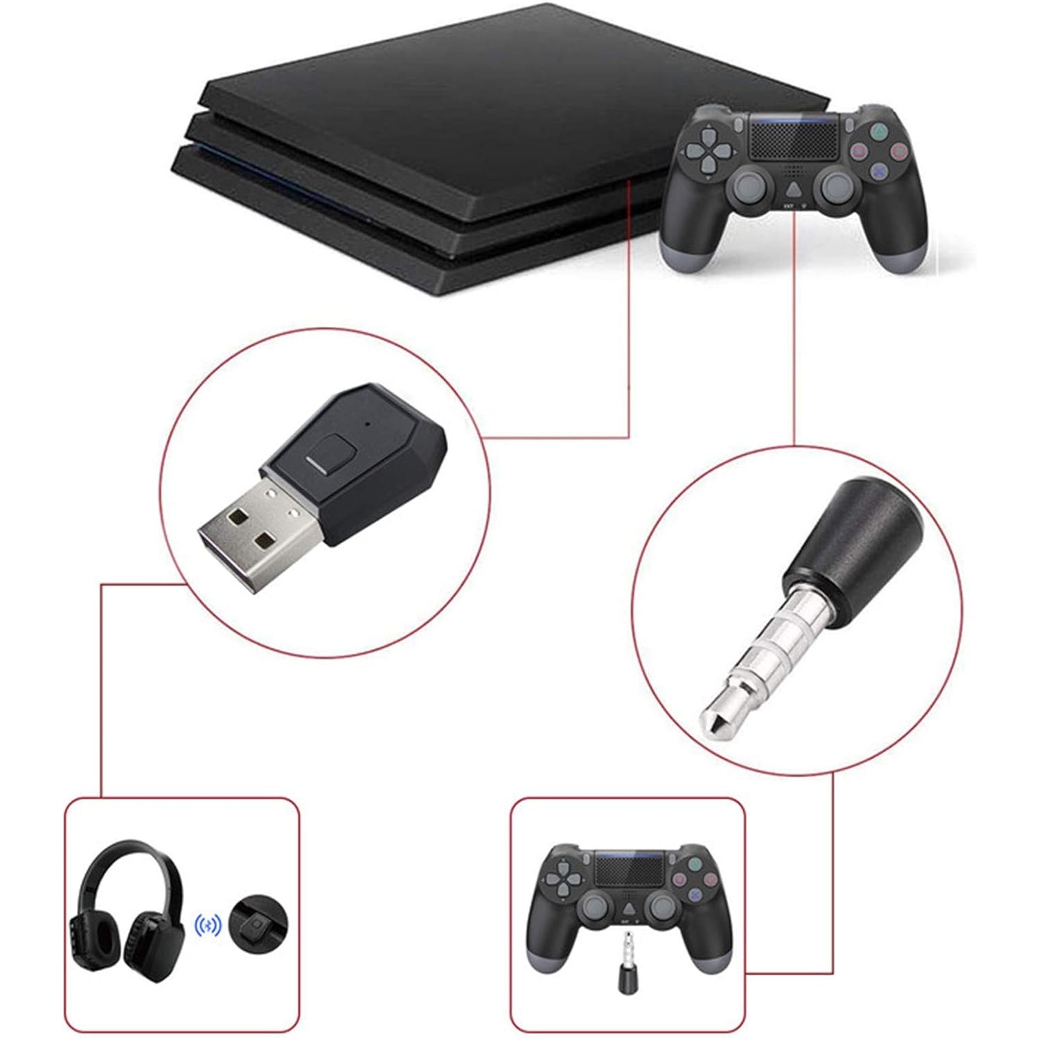 Adaptor Bluetooth PS4, Llwl, Plastic, Negru - eMAG.ro
