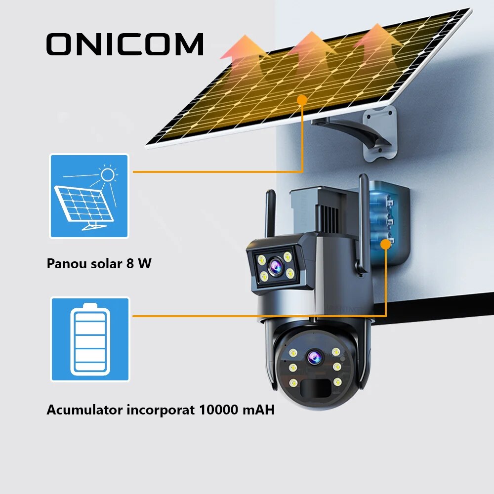 Camera de supraveghere dubla 4G cu panou solar, exterior/interior ...