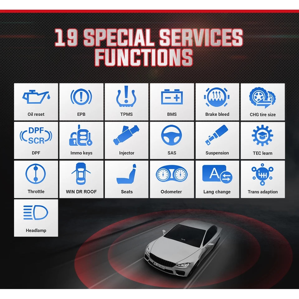 Echipament de diagnosticare, test activ, codare cheie, cititor de ...