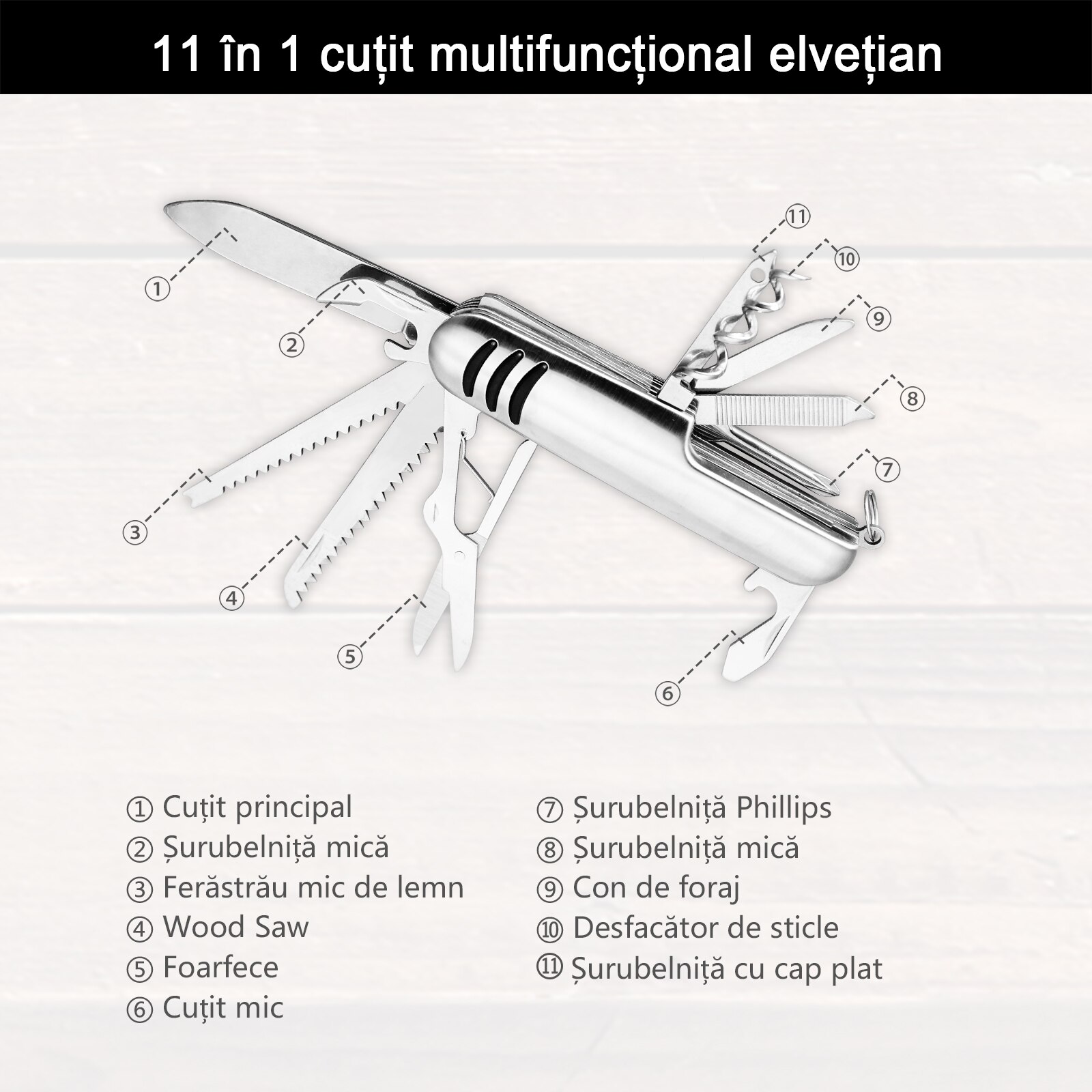 Kit Supravietuire 15 in 1, multifunctional, cu prim ajutor, echipament ...