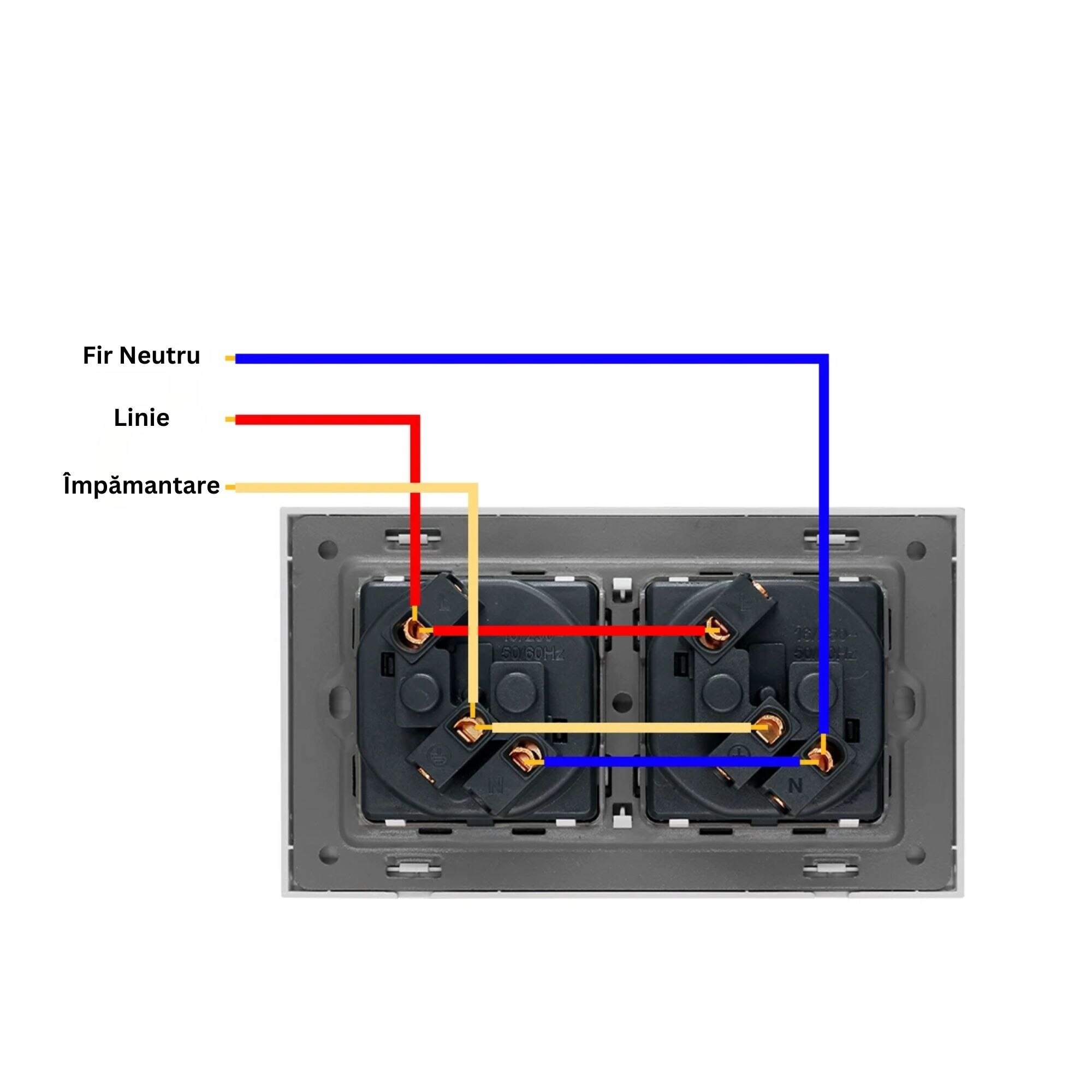 Priza Dubla Neagra iHome, PVC, Colorata, Ignifuga - eMAG.ro