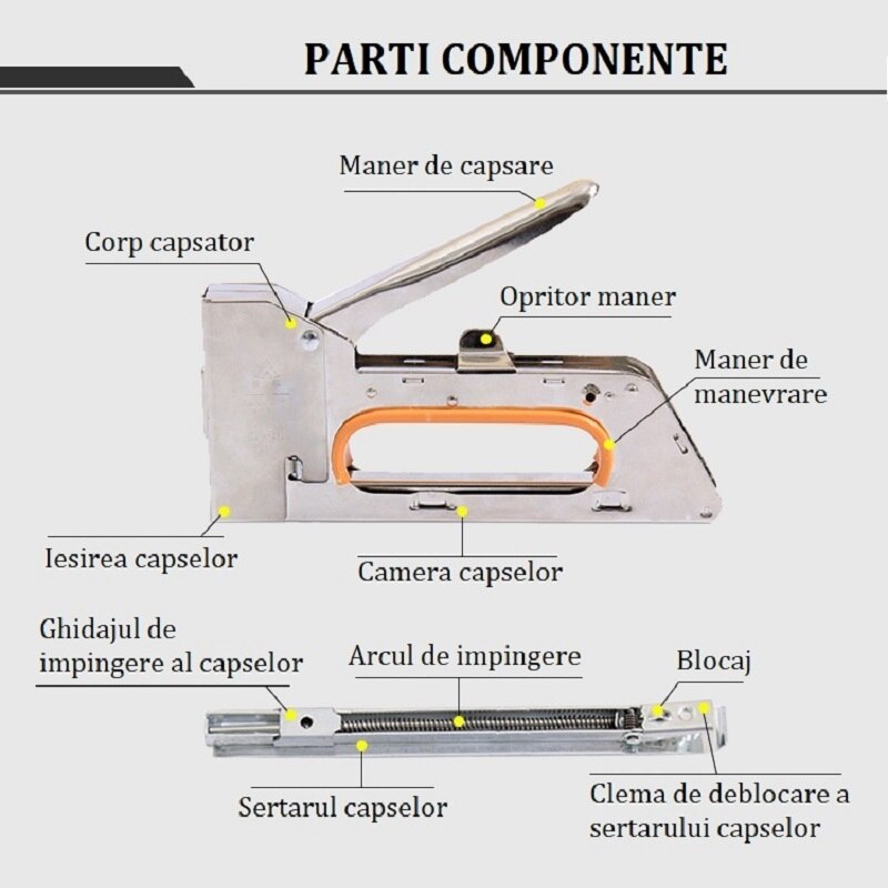 Capsator manual GIDA-CRIS GC224, cromat, pentru tapiterie, mocheta ...