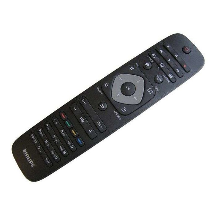 Telecomanda Philips 242254990467 - eMAG.ro