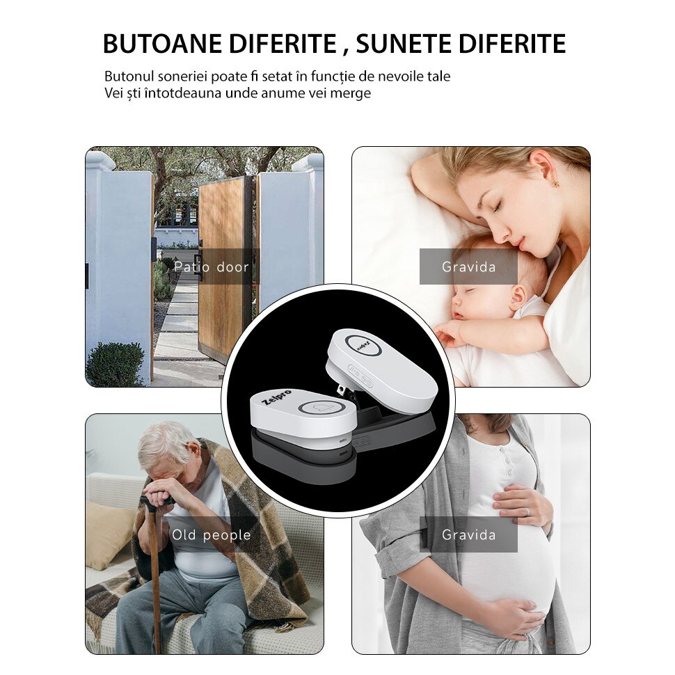 Sonerie Wireless Zelpro®️, Digitala Fara Fir pentru Usa sau Poarta ...