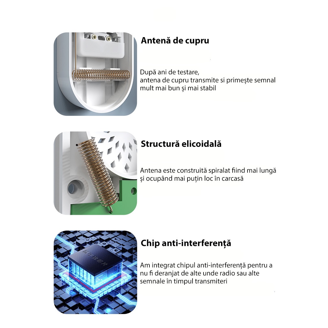 Sonerie Wireless Zelpro®️, Digitala Fara Fir pentru Usa sau Poarta ...