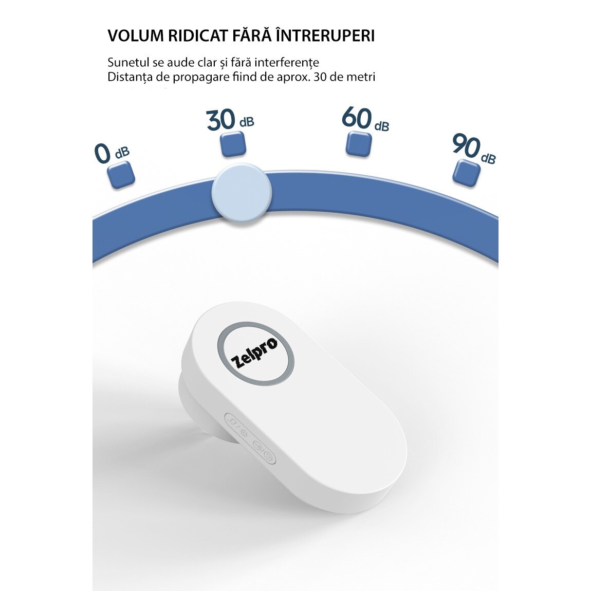 Sonerie Wireless Zelpro®️, Digitala Fara Fir pentru Usa sau Poarta ...