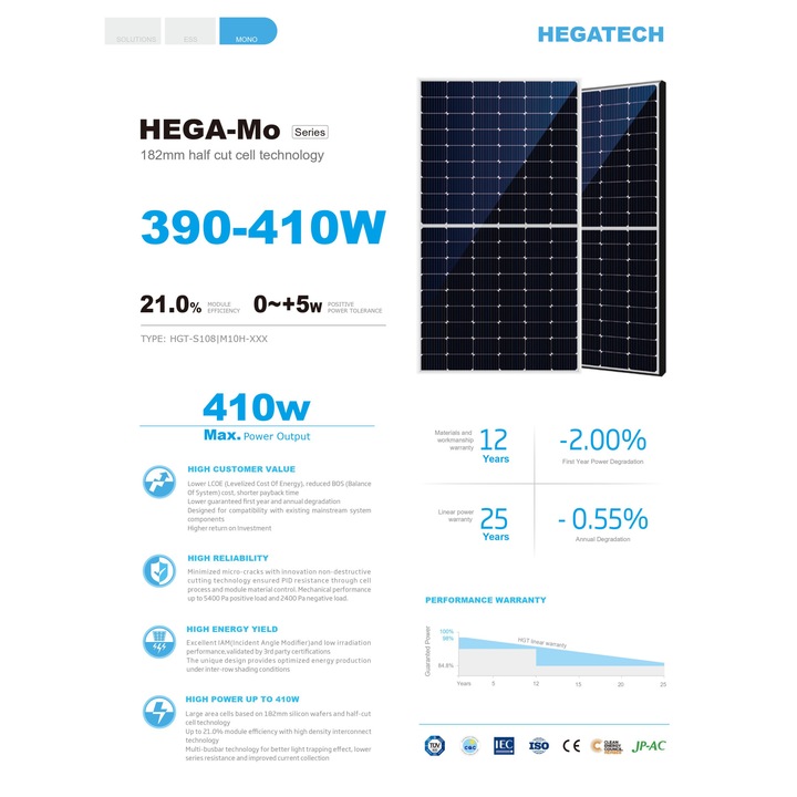 Panou solar HEGATECH HEGA-Mo 410W - eMAG.ro