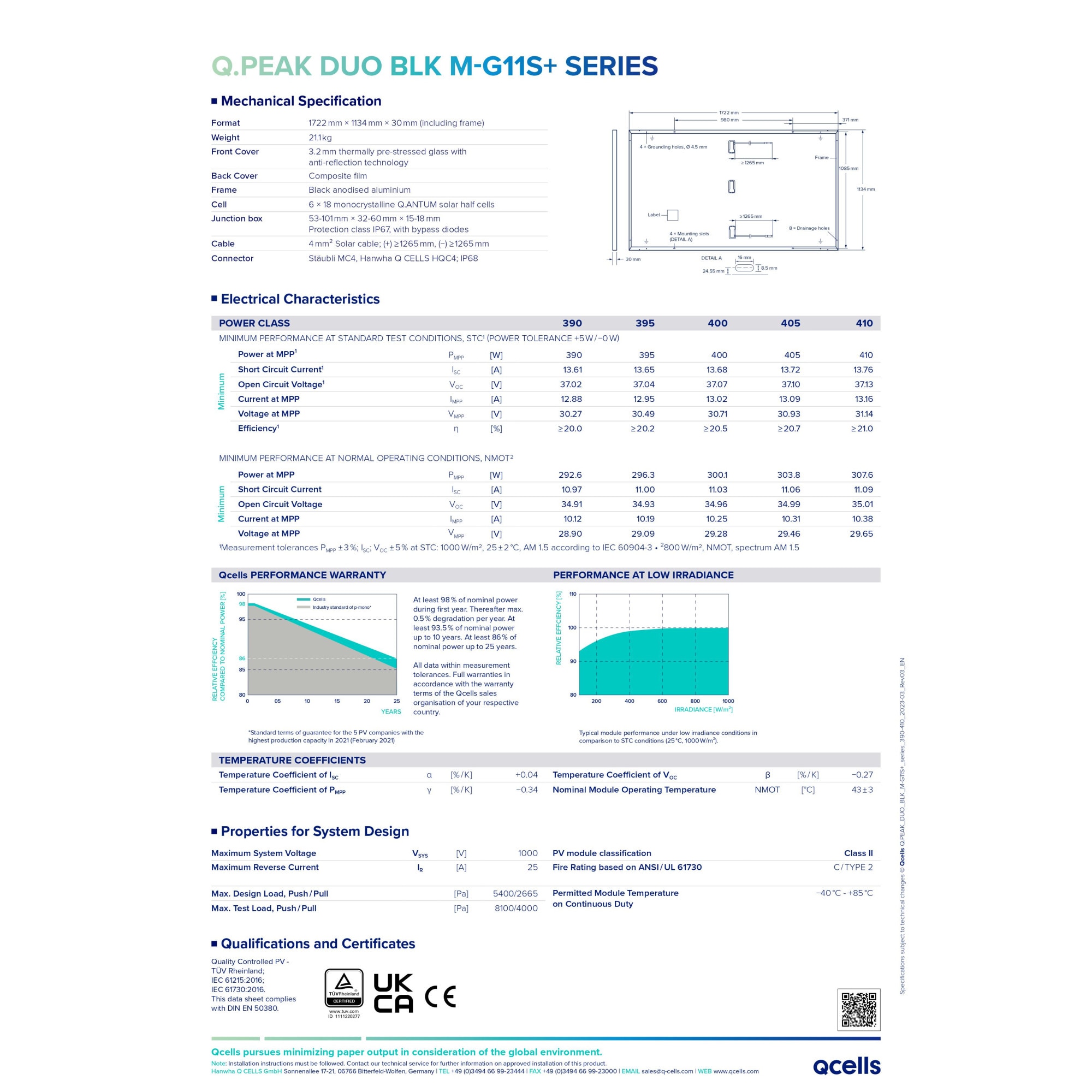 Panou solar Q-CELLS Q.PEAK DUO BLK M-G11S+ 400W - eMAG.ro