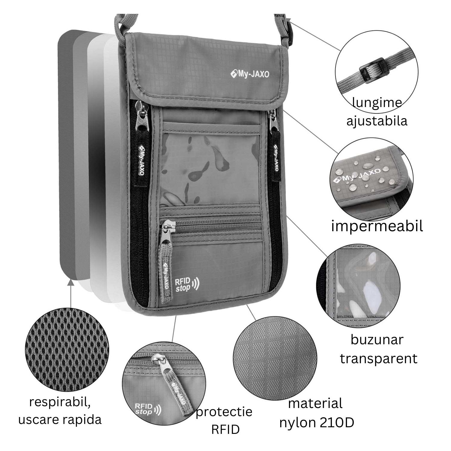 Pachet Borseta pentru alergare, multi-functionala, impermeabila ...