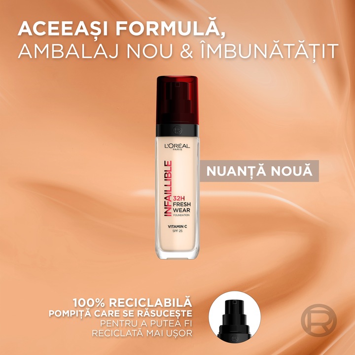Fond de ten rezistent la transfer L'Oreal Paris Infaillible 32H Fresh ...