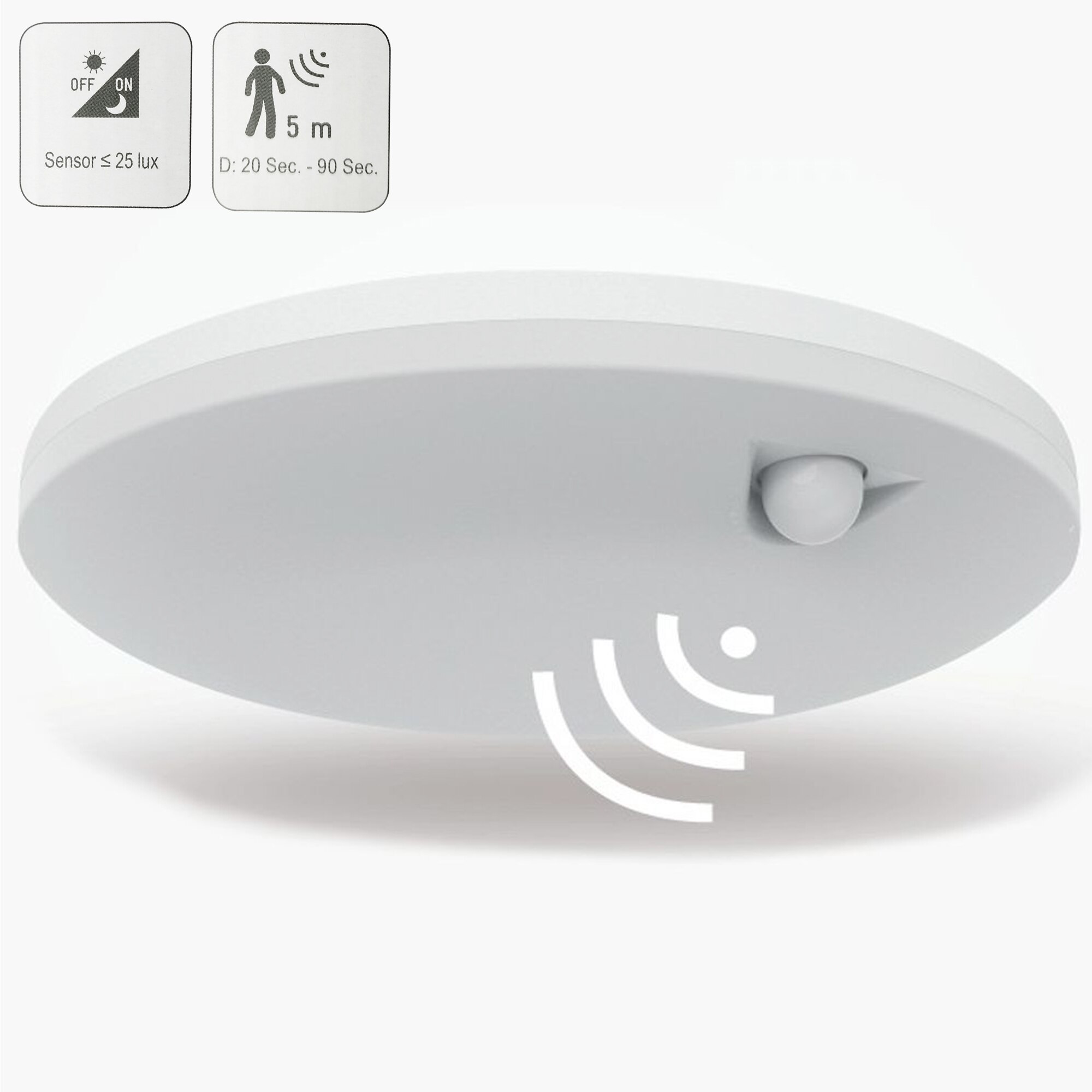 Plafoniera LED 20W, Cu Senzor de Miscare si Luminozitate, 2400Lm ...