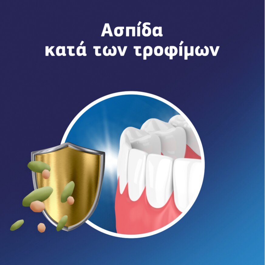 Fixodent Pro Plus Duo Action 60gr - eMAG.ro