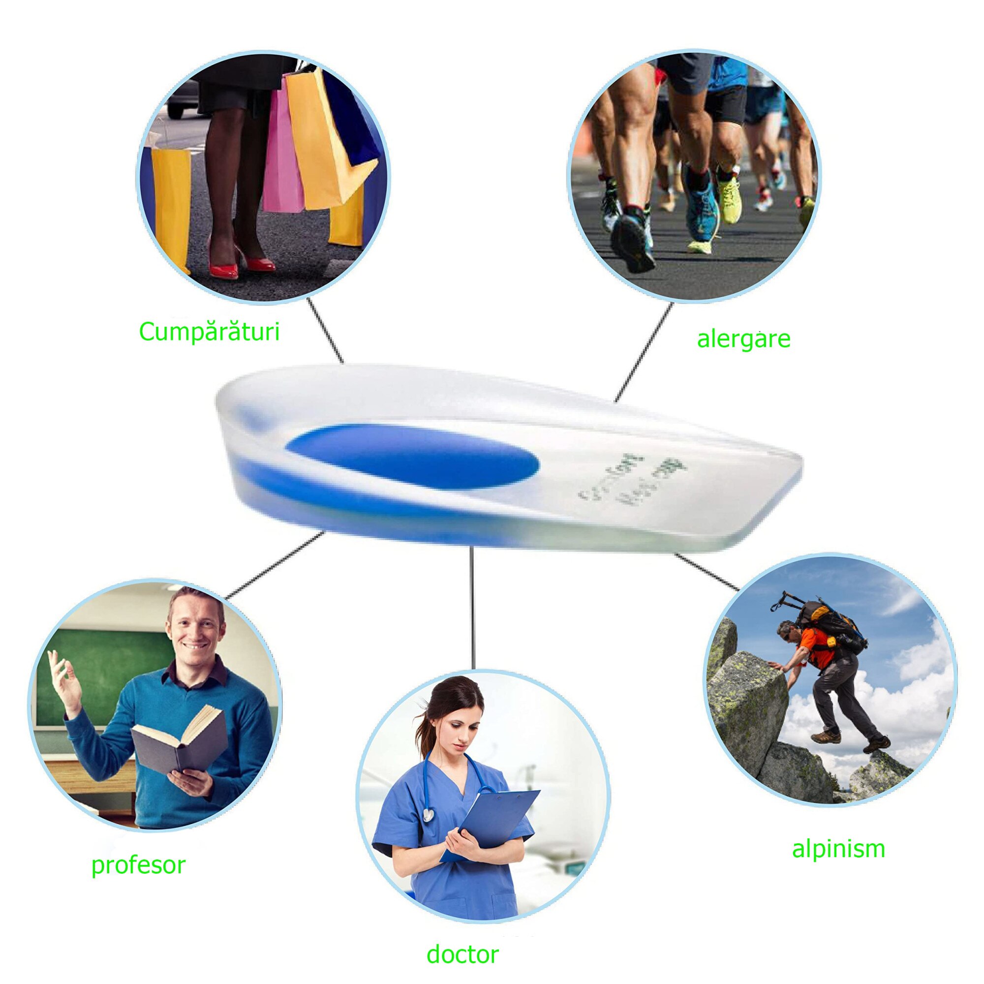 Set 2 branturi confortabile pentru calcai, Transparent/Albastru - eMAG.ro