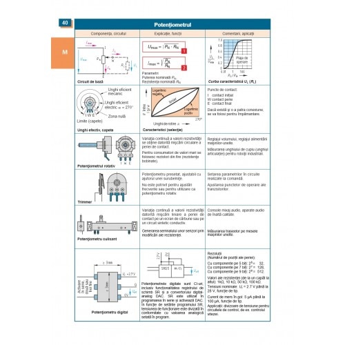 Manual Inginerie Electrica - Tabele, Standarde, Formule, Editie in ...