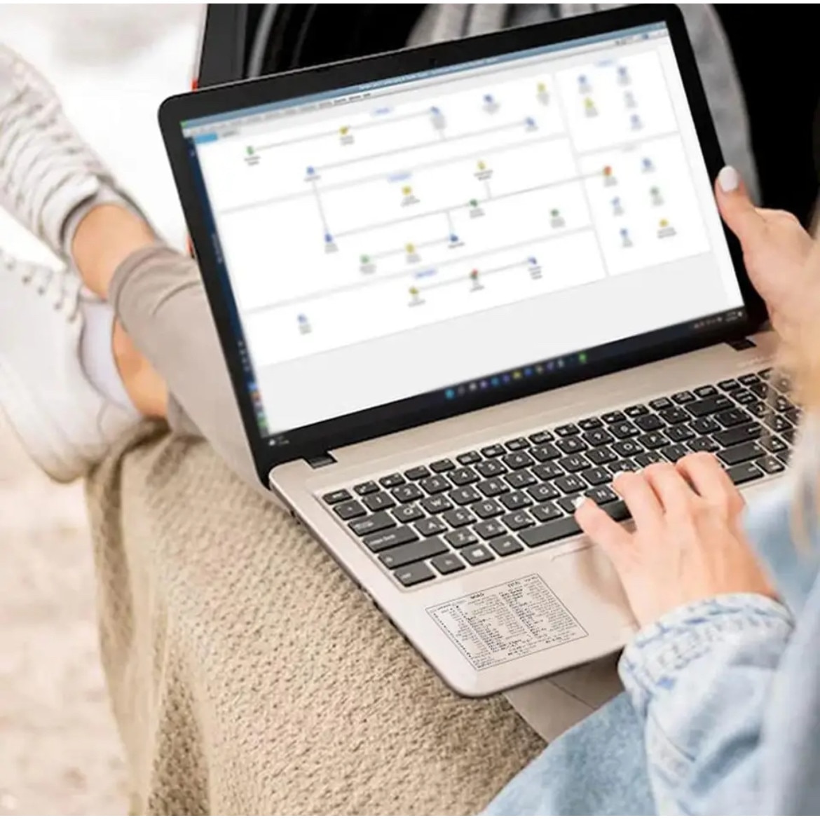 Stickere comenzi rapide, prescurtari, operatiuni pentru sistem operare ...