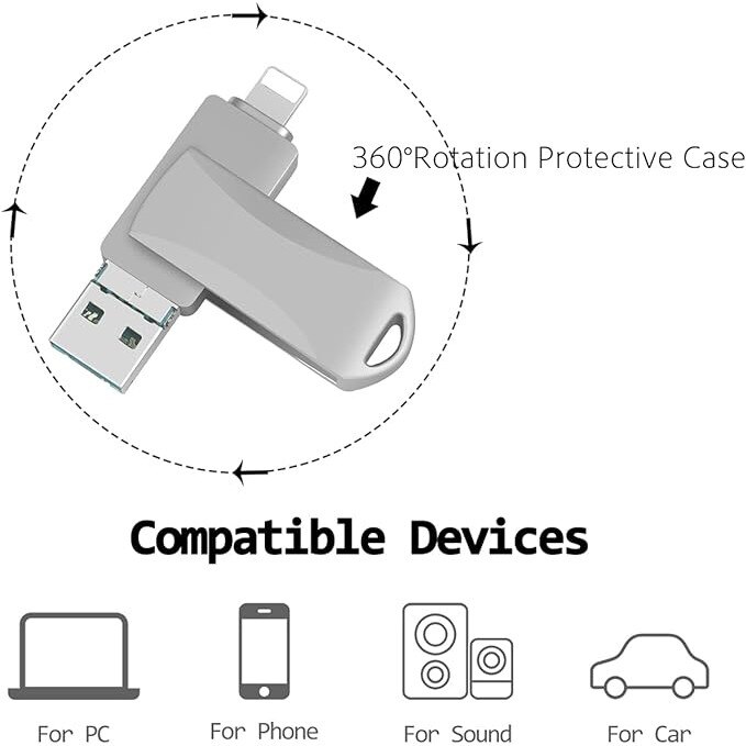 Stick de stocare 4 in 1, descarcare foto si documente capacitate de 2 ...