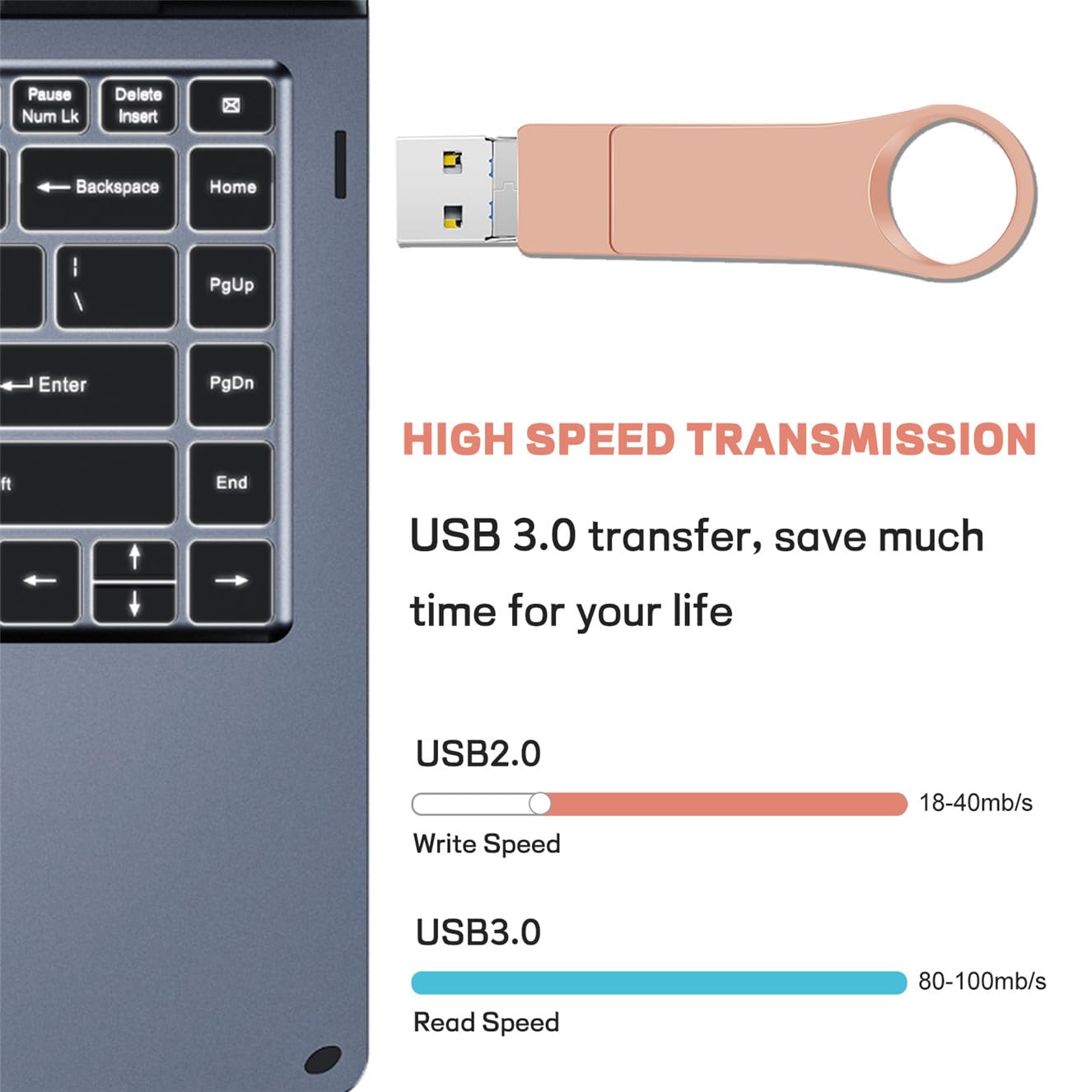 Флашка, 32 GB, розова - eMAG.bg
