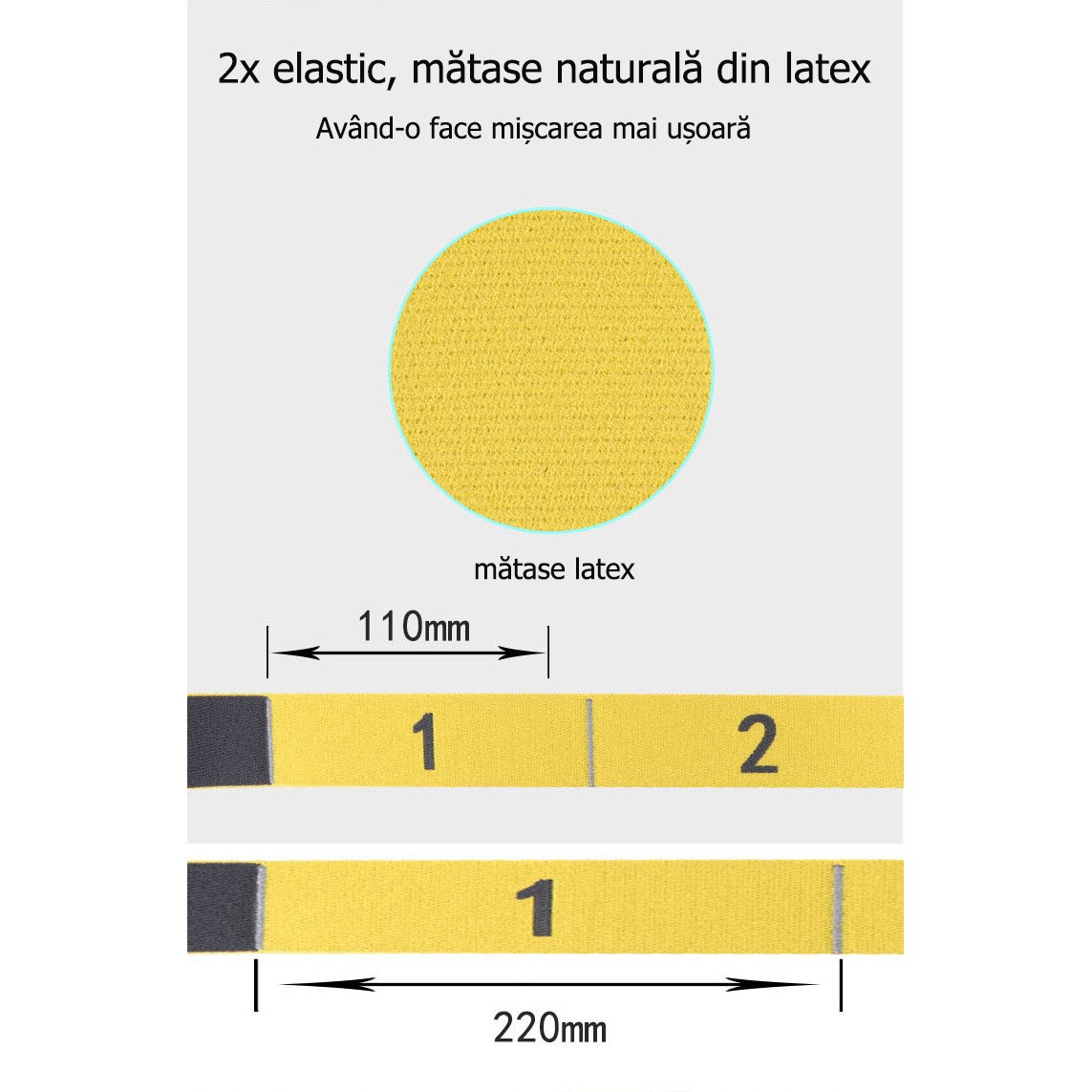 Banda pentru exercitii, Bumbac/Nylon, Galben/Gri - eMAG.ro
