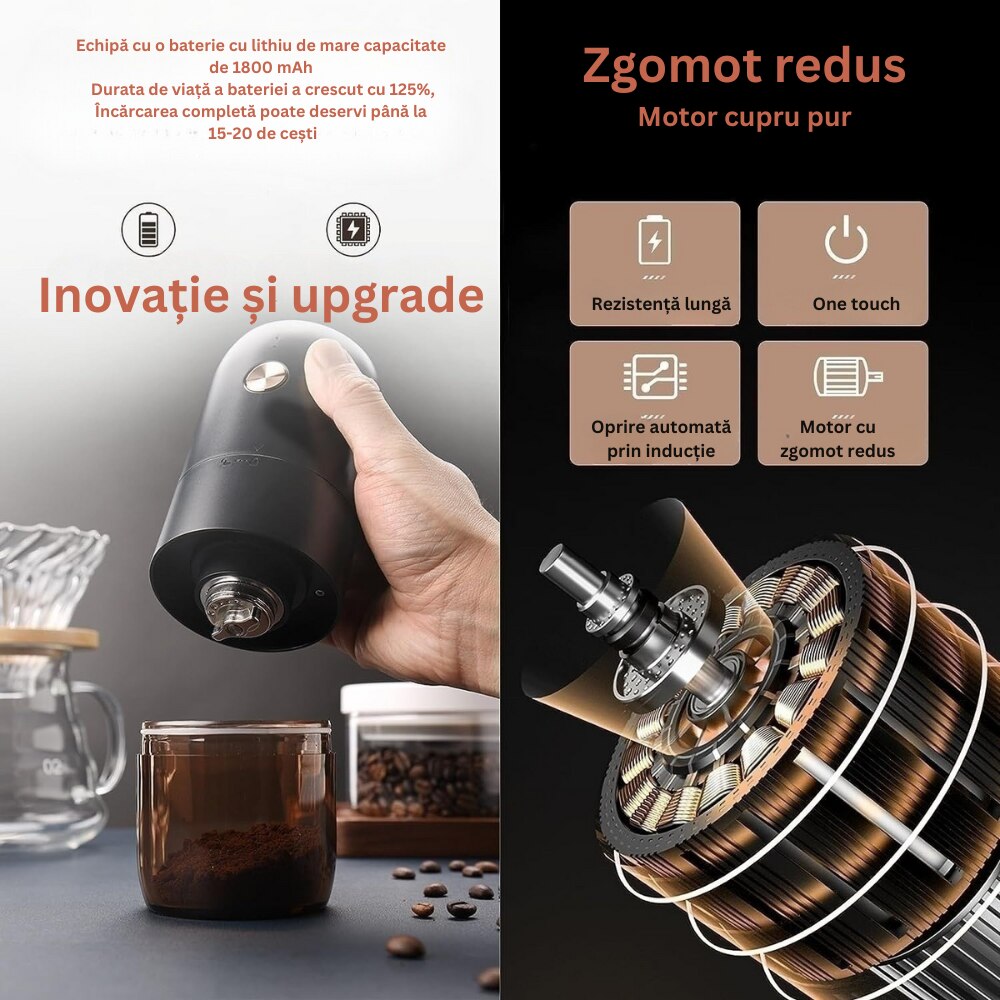 Rasnita cafea Electrica CYUCHELLY®, Incarcare USB, Capacitate macinare ...