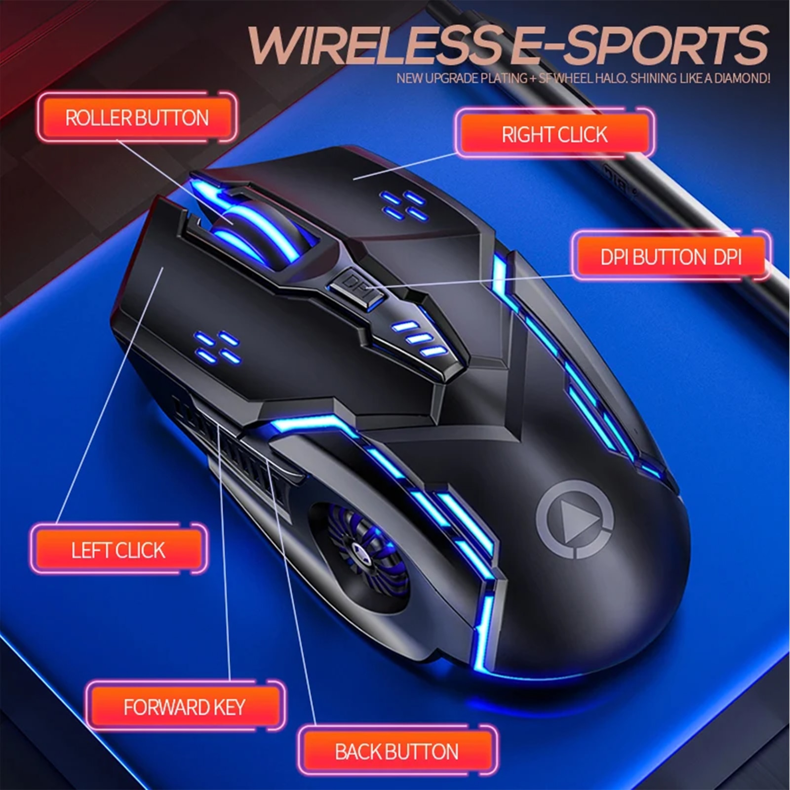 Mouse wireless profesional pentru gaming & office, NUODWELL, Iluminare ...