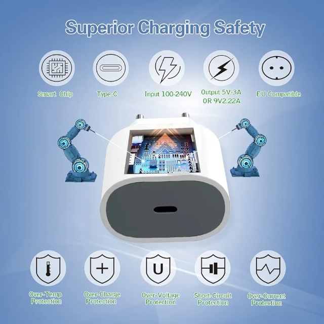 Set incarcator telefon 20W USB-C si cablu Lightning, compatibil IPhone ...