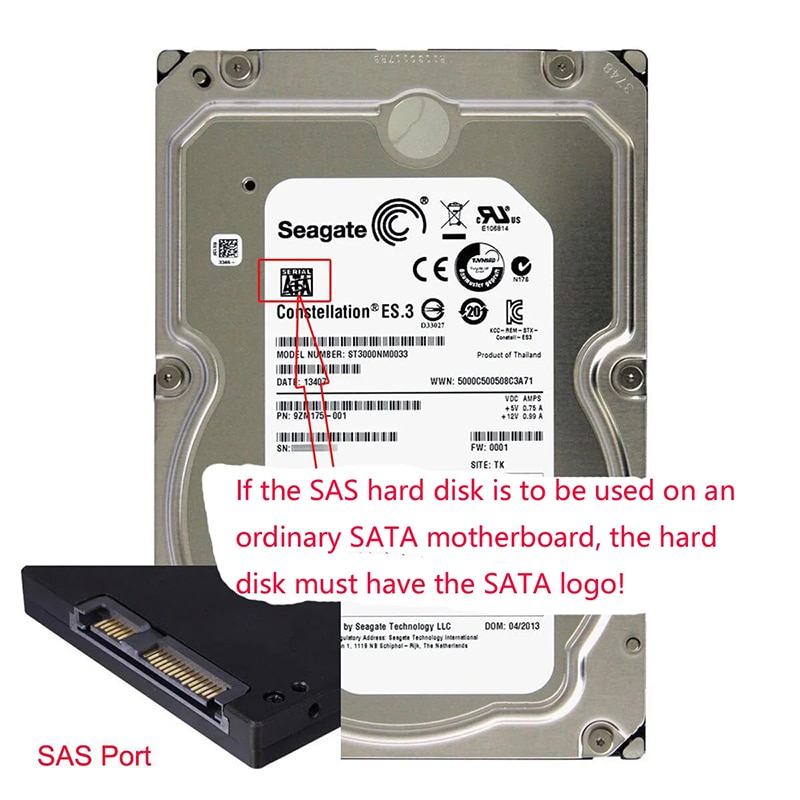 Adaptor cu unghi de 180 de grade HDD SAS la SATA,22 Pin, pentru PC, Negru - eMAG.ro
