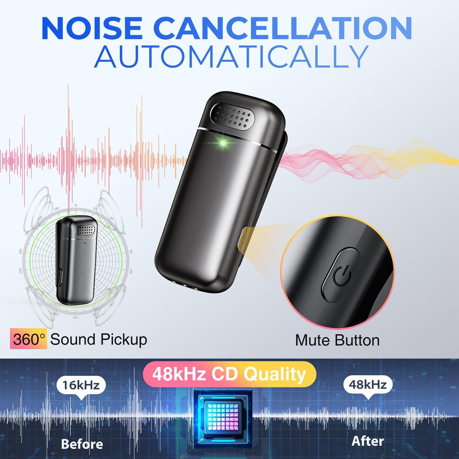 Set 2 Microfoane Lavaliera Profesionala, Techmoon®, Wireless, Plug and ...