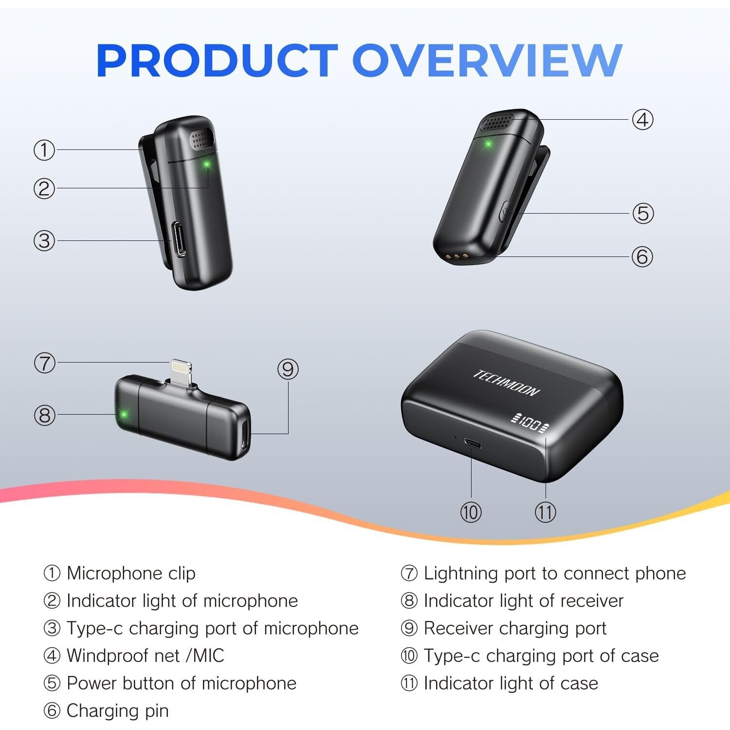 Set 2 Microfoane Lavaliera Profesionala, Techmoon®, Wireless, Plug and ...