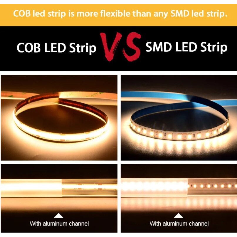 Banda Led Cob 24v 10w 320led Pe Metru Profesionala 1100 Lumeni Pe
