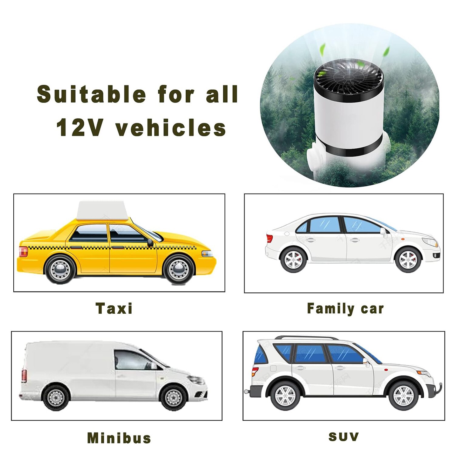 Incalzitor auto, 12V, 150W, Alb - eMAG.ro